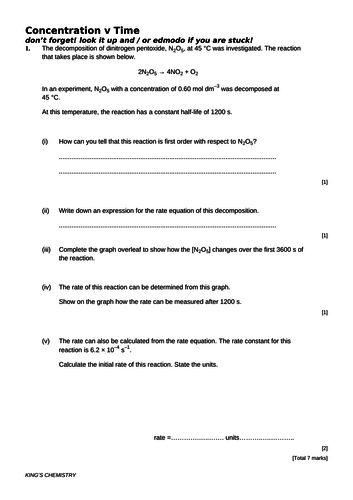 Kinetics and rates for A level chemistry | Teaching Resources