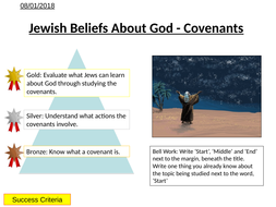 Jewish Beliefs About God | Teaching Resources
