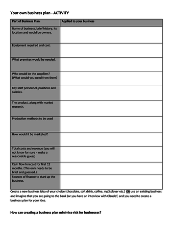 5. Business Plans - Topic 1.4 - Edexcel GCSE Business - Theme 1 ...