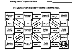 Naming Ionic Compounds: Chemistry Maze | Teaching Resources