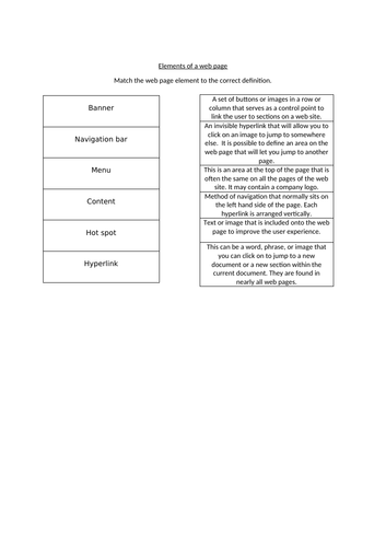 Web Authoring Lesson | Teaching Resources Web Authoring Lesson | Teaching Resources