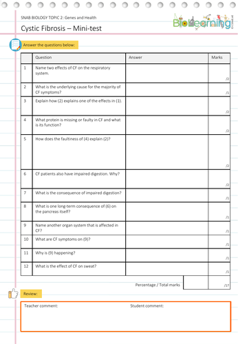 Cystic Fibrosis Symptoms - Mini-test (KS5) | Teaching Resources