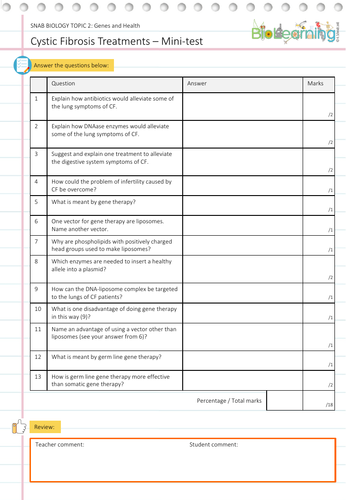 Cystic Fibrosis Treatments and Gene Therapy - Mini-test (KS5 ...