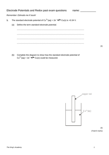 Electrode potentials for A level chemistry | Teaching Resources