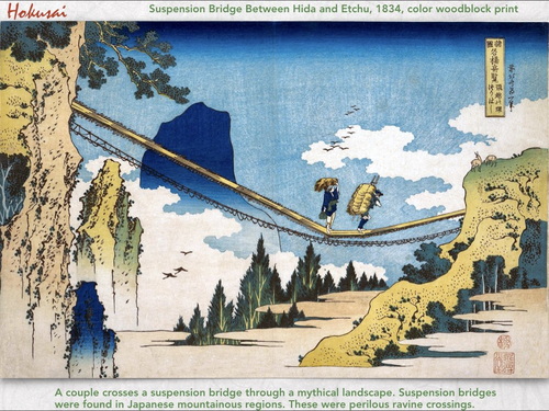 HOKUSAI Katsushika Hokusai Art JAPAN woodblock color print - 252 Slides ...