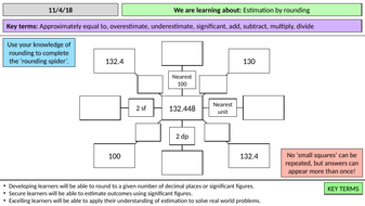 Estimation by rounding | Teaching Resources