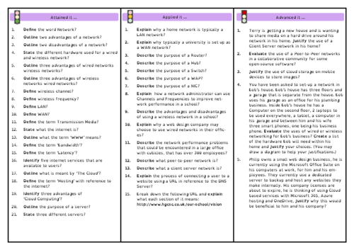 Ocr J277 Revision Question Cards Computer Science Gcse Teaching Resources