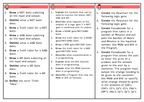 OCR J277 - Revision Question Cards - Computer Science GCSE | Teaching ...