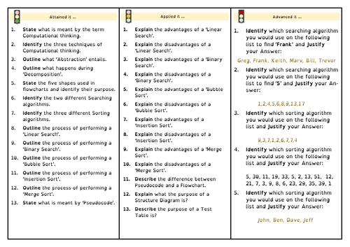 OCR J277 - Revision Question Cards - Computer Science GCSE | Teaching ...