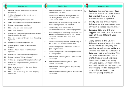 OCR J277 - Revision Question Cards - Computer Science GCSE | Teaching ...