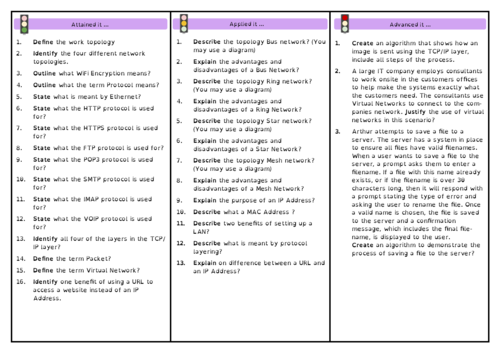 OCR J277 - Revision Question Cards - Computer Science GCSE | Teaching ...