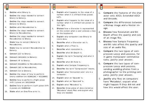 OCR J277 - Revision Question Cards - Computer Science GCSE | Teaching ...