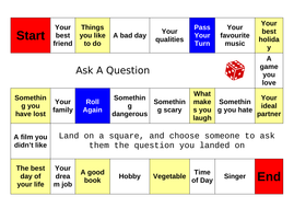 4 ESL Board Games | Teaching Resources