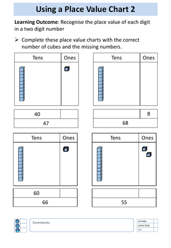 Place Value: Year 2 | Teaching Resources