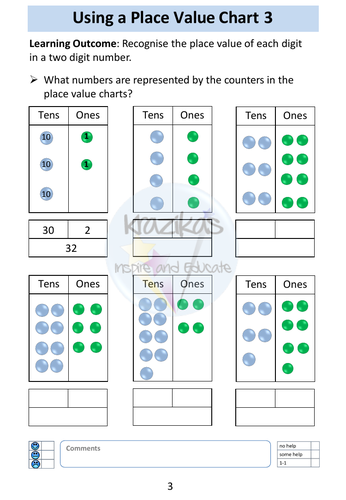 Place Value: Year 2 | Teaching Resources