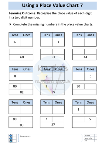 Place Value: Year 2 | Teaching Resources