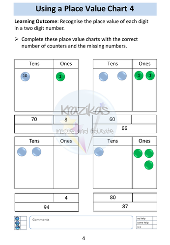 Place Value: Year 2 | Teaching Resources