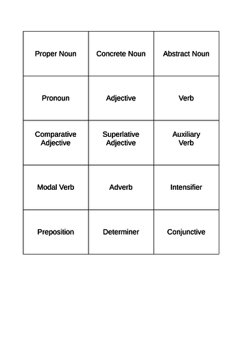 Word Class Worksheets Tasks Refresher Adult Learner Functional Skills ...