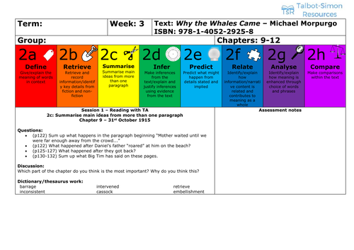 New Curriculum Michael Morpurgo Why the Whales Came Guided Reading ...