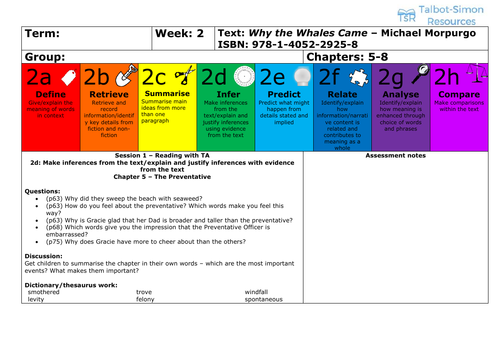 New Curriculum Michael Morpurgo Why the Whales Came Guided Reading ...