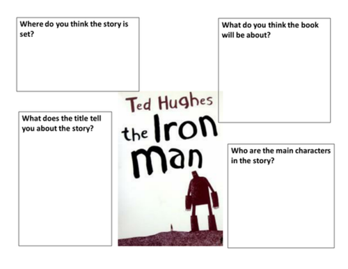 The Iron Man - Complete 5-week SOW ( planning, differentiated ...
