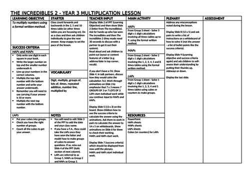 The Incredibles 2 themed multiplication lesson plan for Year 3 maths by ...