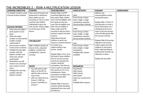 The Incredibles 2 themed multiplication Year 4 maths lesson plan by ...