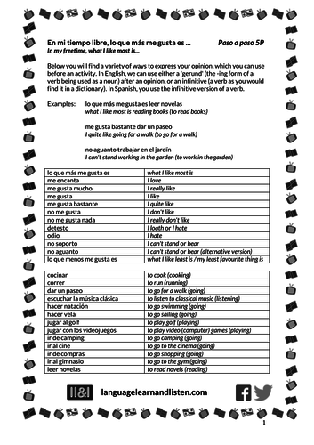 En mi tiempo libre, lo que más me gusta es ... (In my free time, what I ...