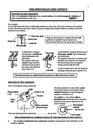 PHOTOELECTRIC EFFECT | Teaching Resources