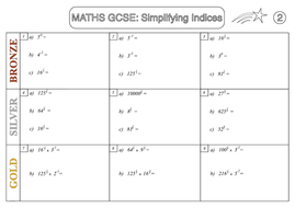GCSE Maths: Simplifying Indices Worksheet Pack (Higher Tier) | Teaching ...