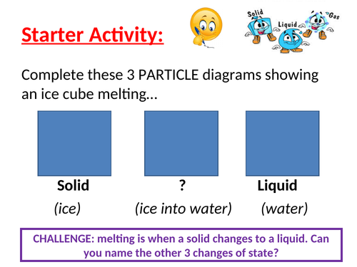 KS3 (Y7) Particles Changes of State Scheme of Work | Teaching Resources