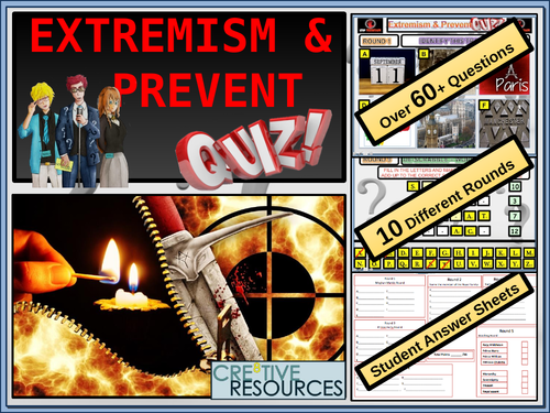 Extremism | Teaching Resources