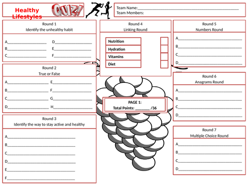 Healthy Lifestyles PSHE | Teaching Resources