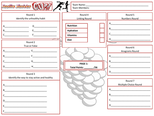 Healthy Lifestyles PSHE | Teaching Resources
