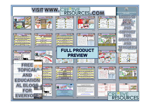 Contraception RSE PSHE | Teaching Resources
