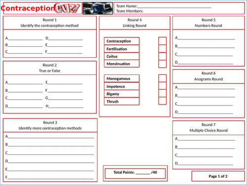 Contraception RSE PSHE | Teaching Resources