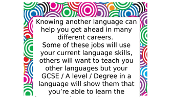 Careers with a language display | Teaching Resources