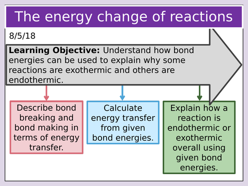 AQA Trilogy 5.5.1.3 The energy change of reactions (HT only) | Teaching ...
