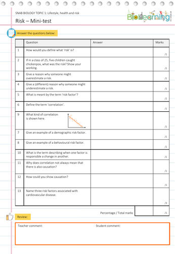 Risk - Mini-test (KS5) | Teaching Resources