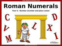 Roman Numerals | Teaching Resources