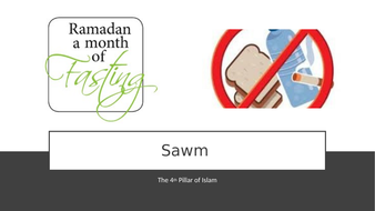 Sawm - Fasting | Teaching Resources
