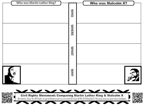 MLK and Malcolm X | Teaching Resources