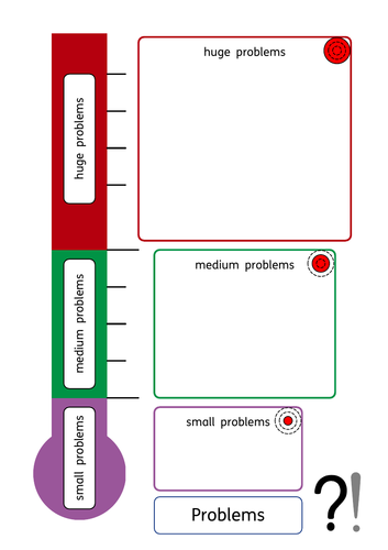 Problem Scale (Emotional Resilience) - social communication / autism ...