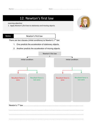 Newton's first law | Teaching Resources