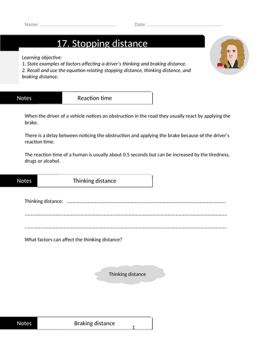 Stopping distance | Teaching Resources
