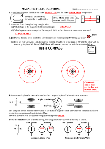 MAGNETIC FIELDS | Teaching Resources