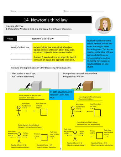 KS4 GCSE Science Physics Bundle | 10 Topics in Forces and Motion ...