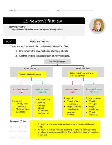 KS4 GCSE Science Physics Bundle | 10 Topics in Forces and Motion ...