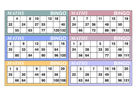 Times Tables Bingo Game by beckystoke | Teaching Resources
