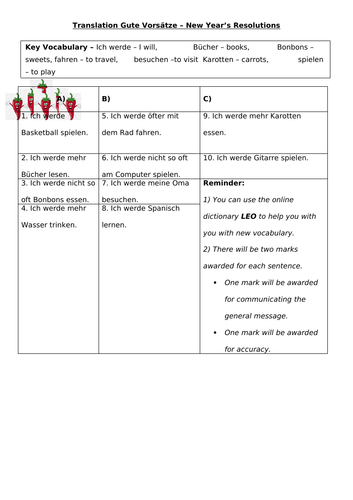 Differentiated worksheets on celebrations in Germany. Weihnachten ...